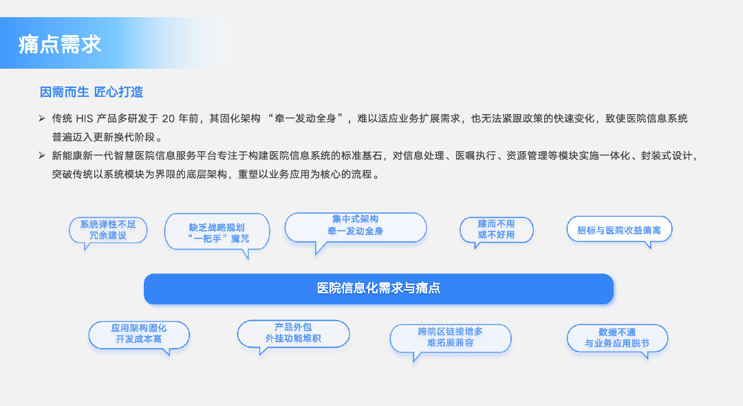 线上线下一体化新HIS平台（Neoship），促进“三位一体”智慧医院建设发展 - 新能康—面向患者服务整体解决方案